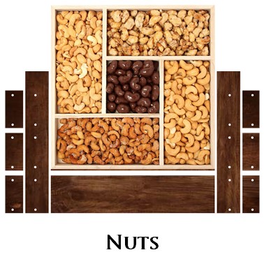Spoil BasketNuts category